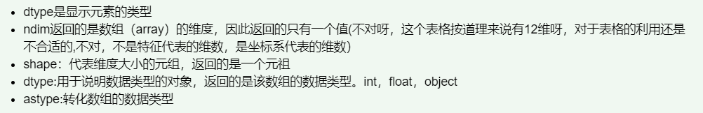 Numpy学习1：dtype、ndim、astype和shape_nd.astype(dtype = np.float16)-CSDN博客