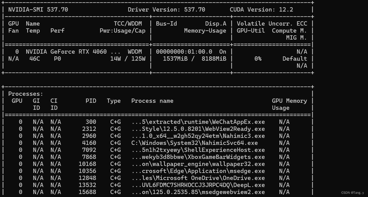 基于pytorch的yolov5的环境配置_yolov5,pytorch版本-CSDN博客