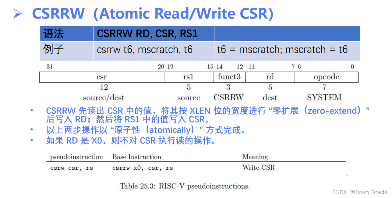 从零手写操作系统之RVOS环境搭建-01-CSDN博客