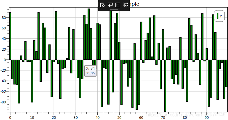 WPF中使用InteractiveDataDisplay控件画图_interactivedatadisplay 写绘图控件各属性展现形式-CSDN博客