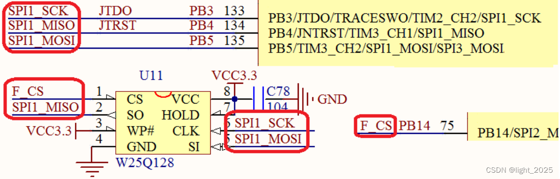 STM32F4_SPI协议详解_stm32f4 spi-CSDN博客
