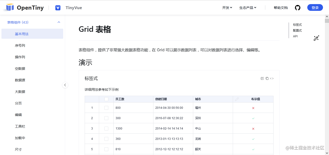 推荐一下华为的vue组件库——tinyvue华为 Vue组件库 Csdn博客