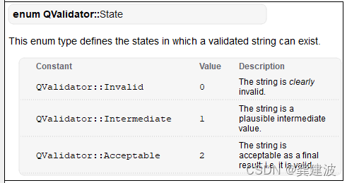 《QDebug 2022年1月》_qvalidator::state validate(qstring &input, int &po-CSDN博客