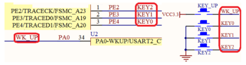 STM32F103ZET6【标准库函数开发】------02 GPIO输入，按键控制LED实验_stm32f103zet6哪个io口管按键-CSDN博客