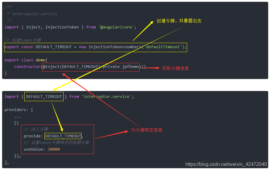 Ionic4—Interceptor拦截器详解_ionic 怎么使用拦截器-CSDN博客