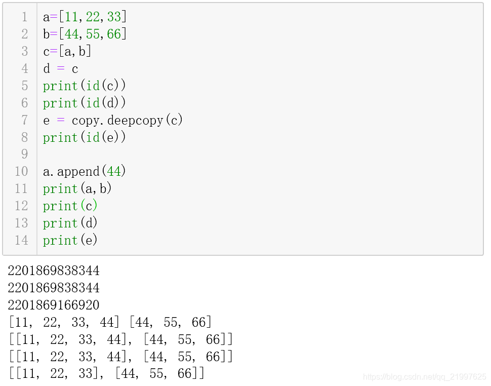 python深拷贝与浅拷贝，is与==的区别，copy()与deepcopy()_python中copy与is的区别-CSDN博客