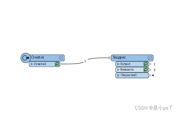 FME学习之旅---day08_fme snipper-CSDN博客