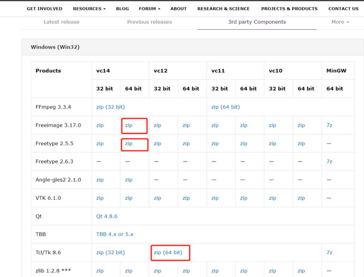 Open CASCADE学习|基于visual studio 2022编译源码_opencascade+visual studio-CSDN博客
