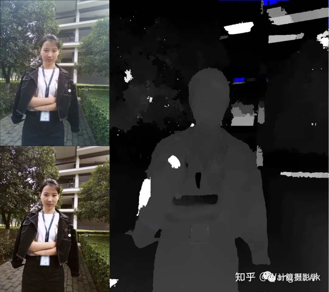 立体匹配经典算法：ADCensus-CSDN博客