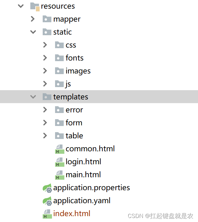 springboot中路径默认配置与重定向/转发所存在的域对象_spring boot resources 目录重定向-CSDN博客