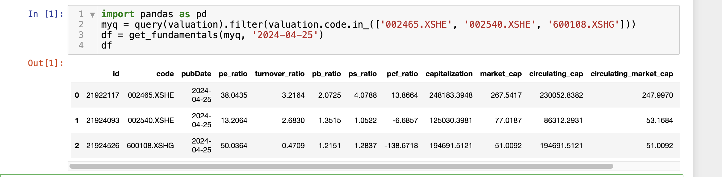Python量化炒股的获取数据函数—getfundamentalspython获取股票数据函数 Csdn博客