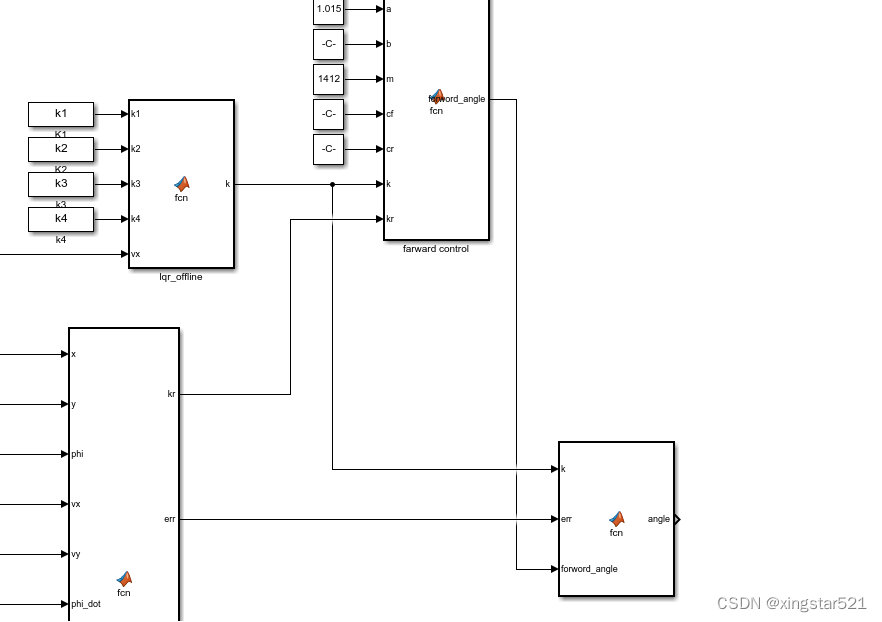 LQR横向控制联合仿真_matlab simulink搭车辆横向lqr控制模型-CSDN博客