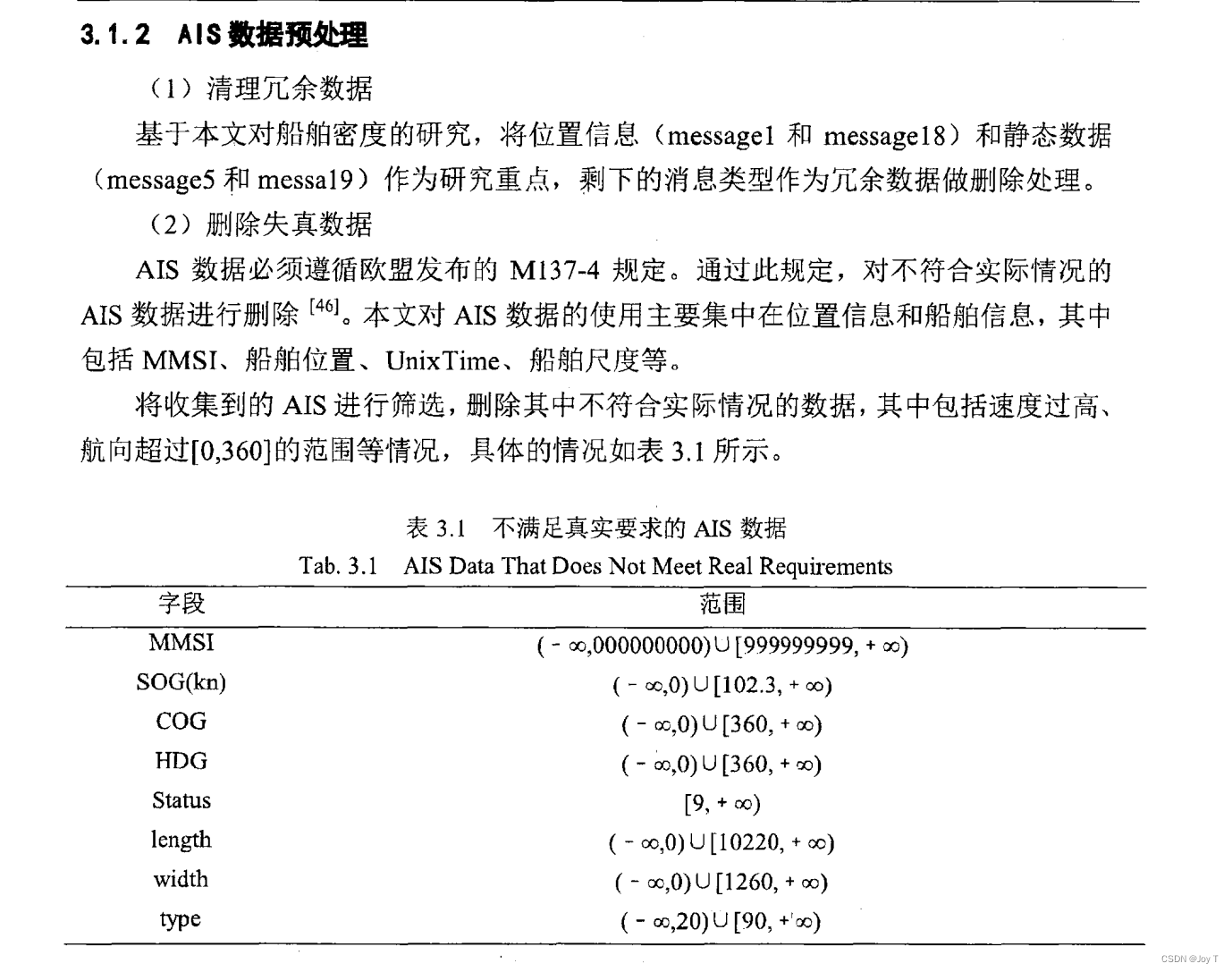 基于AIS数据的船舶密度计算与规律研究_ais数据规律-CSDN博客