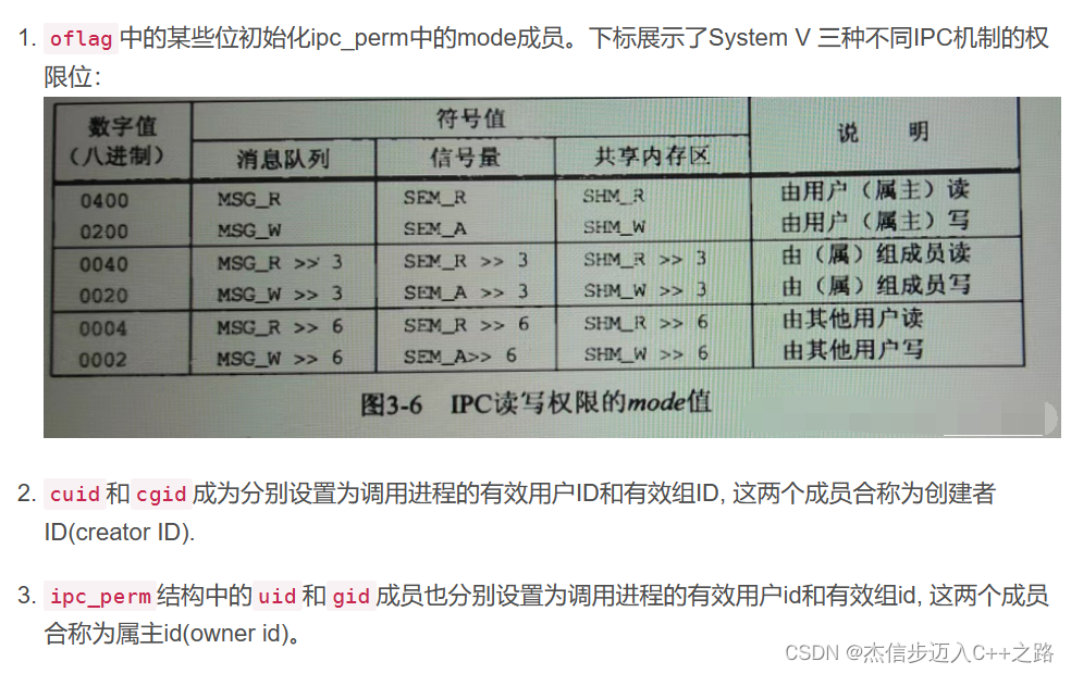 【Linux】system V IPC原理分析-CSDN博客