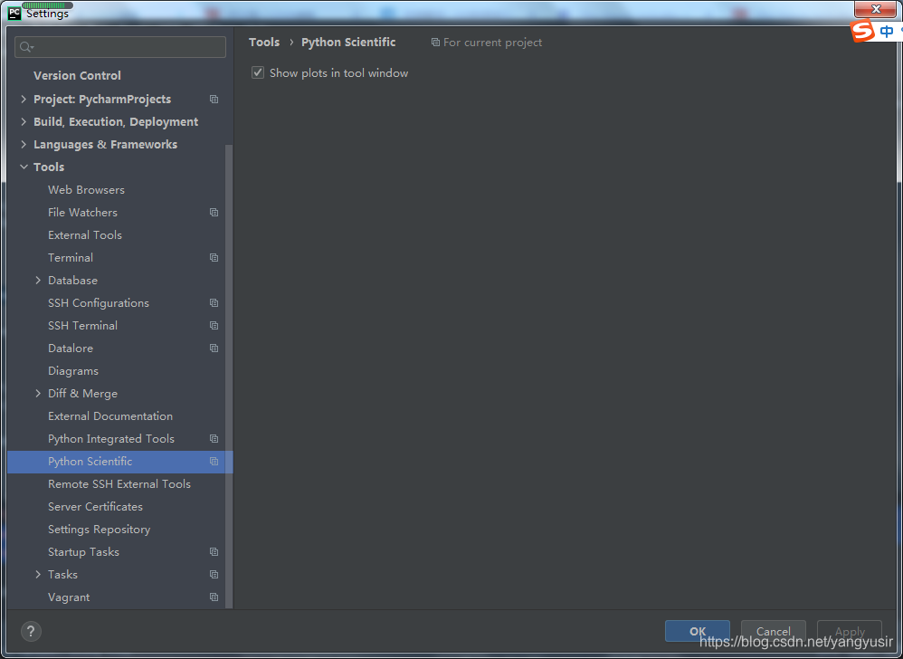 UserWarning: This figure includes Axes that are not compatible with tight_layout, so results ...