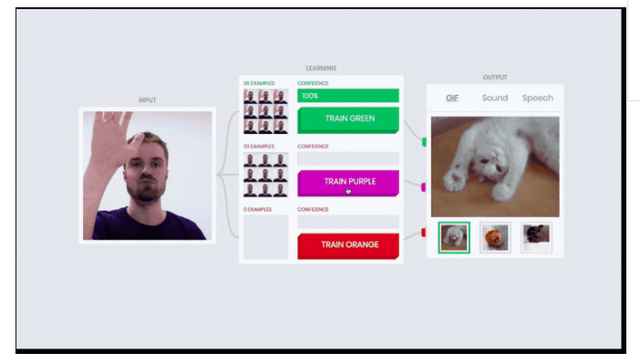 Teachable Machine：Google开发可在浏览器运行免编程机器学习工具-CSDN博客