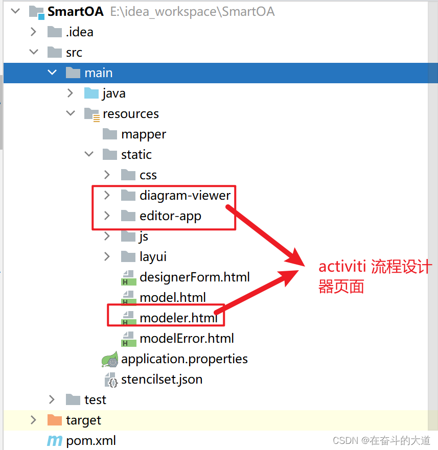 SpringBoot 集成Activiti 流程设计器_spring boot集成activiti不需要表单设计器-CSDN博客