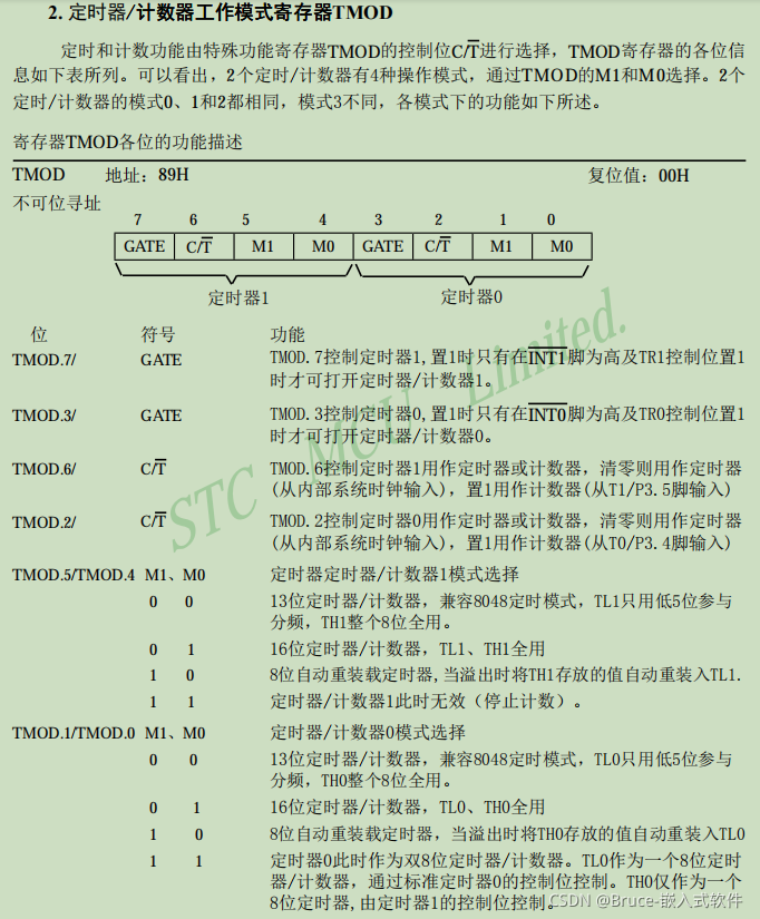 定时器与中断1——流水灯小项目_void timer0-rountine(void) interrupt 1-CSDN博客