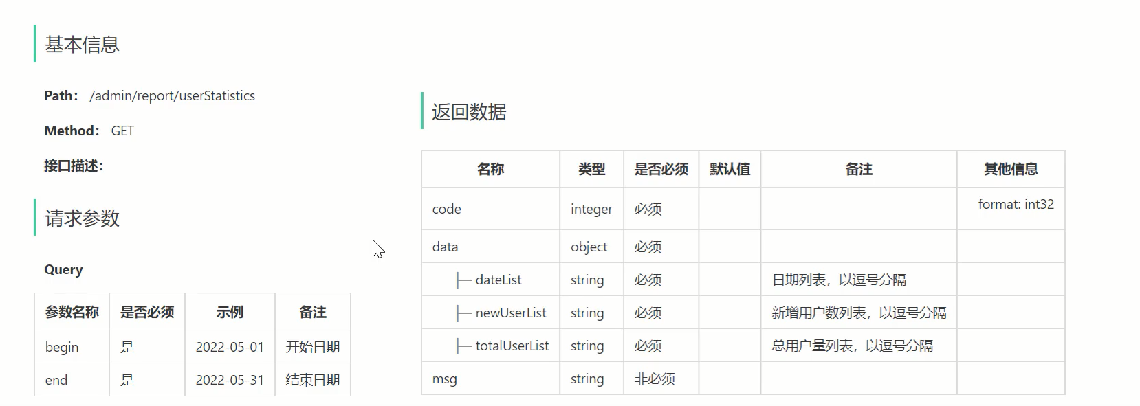 苍穹外卖day11——数据统计图形报表（apache Echarts）apache Echarts数据统计订单销量排名 Csdn博客