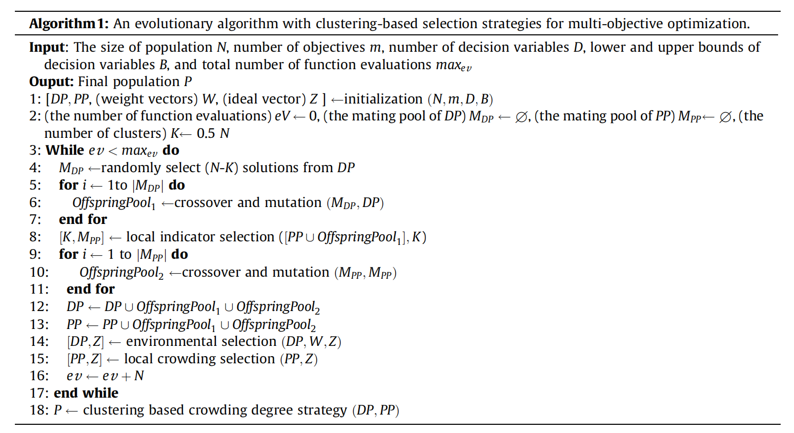 【IS 2023】An evolutionary algorithm with clustering-based selection strategies for multi ...