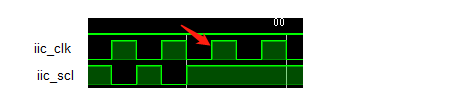 IIC协议驱动EEPROM的Verilog实现与竞争冒险与下降沿触发、多重驱动_verilog编写eeprom-CSDN博客
