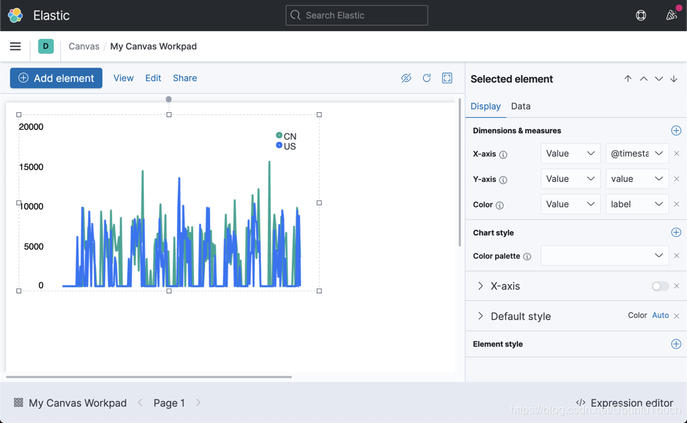 Kibana：如何在 Canvas 中使用 timelion 绘图_kibana canvas timelion-CSDN博客