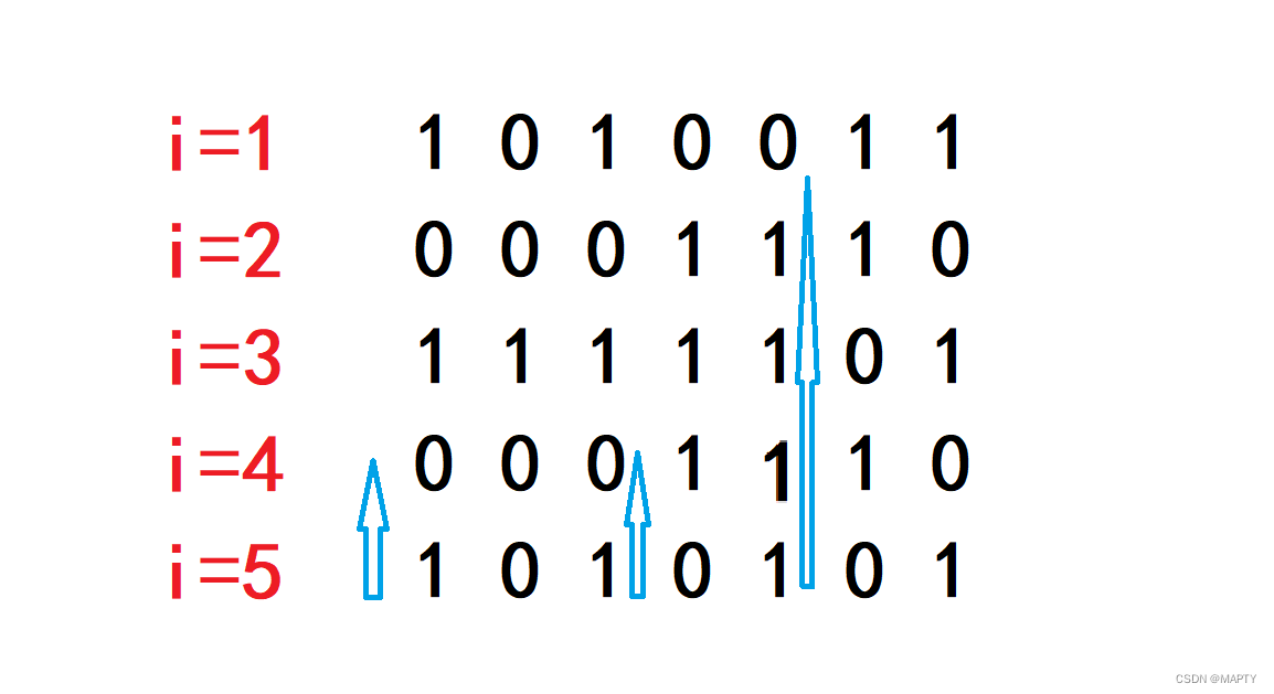 Newcoder练习赛112（B~C）补题_ac.newcoder-CSDN博客