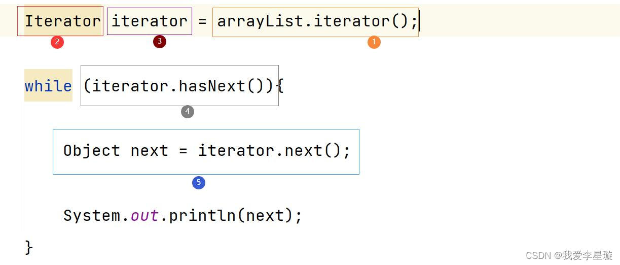 循环的三种写法_java iterator循环-CSDN博客