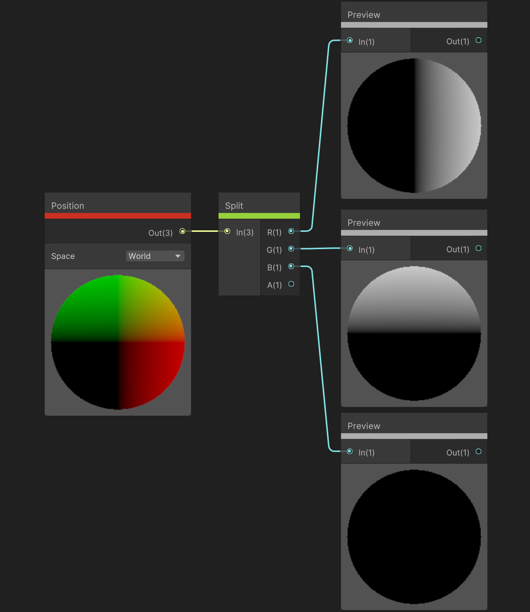 【unity】ShaderGraph学习笔记_lit shader graph-CSDN博客