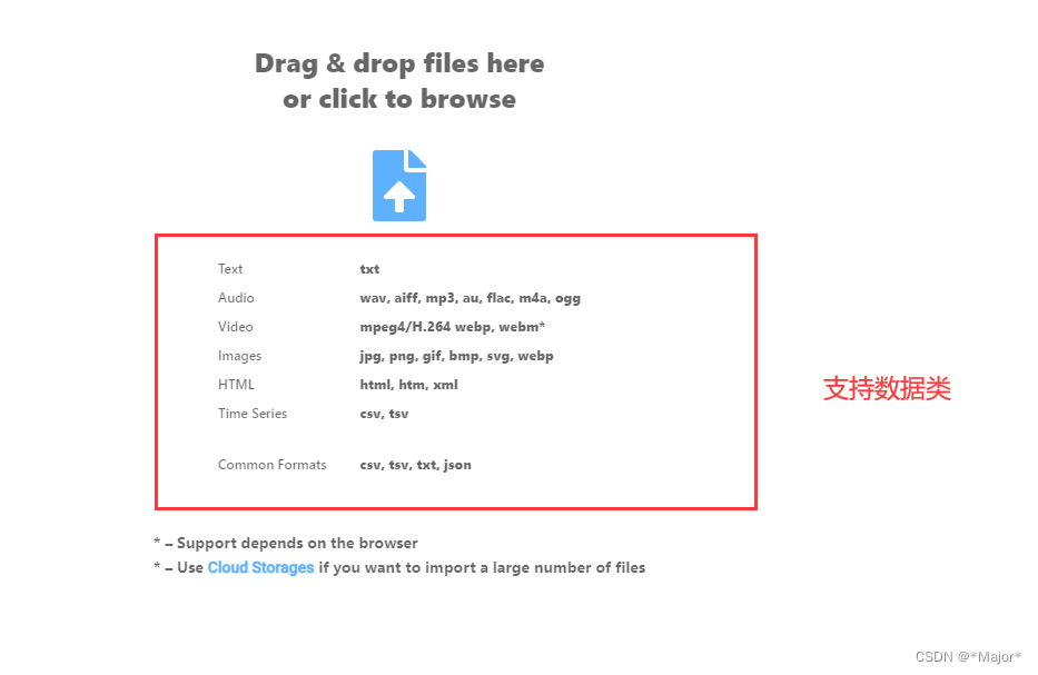 Linux(Centos为例)使用Docker安装Label-Studio_label studio docker-CSDN博客