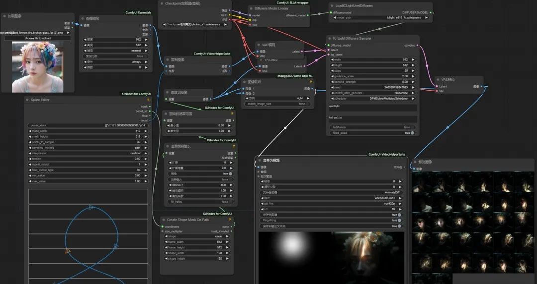 Stable Diffusion｜摄影修图教程，SD轻松打光的三种方法。_sd打光-CSDN博客