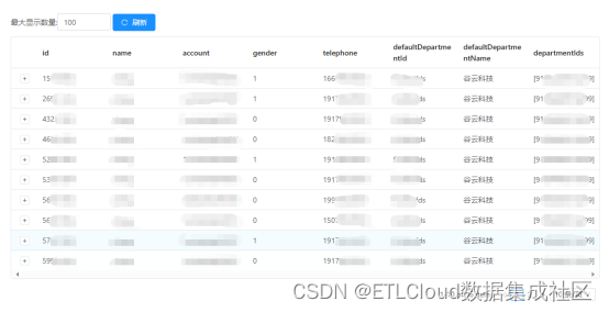 七巧与ETLCloud集成，实现数据列表同步_etlcloud源代码怎么下载-CSDN博客