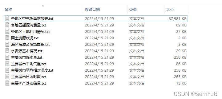 CSMAR数据库-各地区自然资源数据(1996-2018年)_csmar 下载-CSDN博客