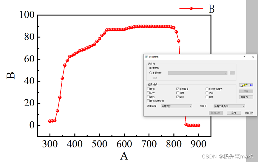 经验分享（二）如何使用Origin画出SCAPS-1D的仿真结果图_scaps太阳能电池仿真软件-CSDN博客