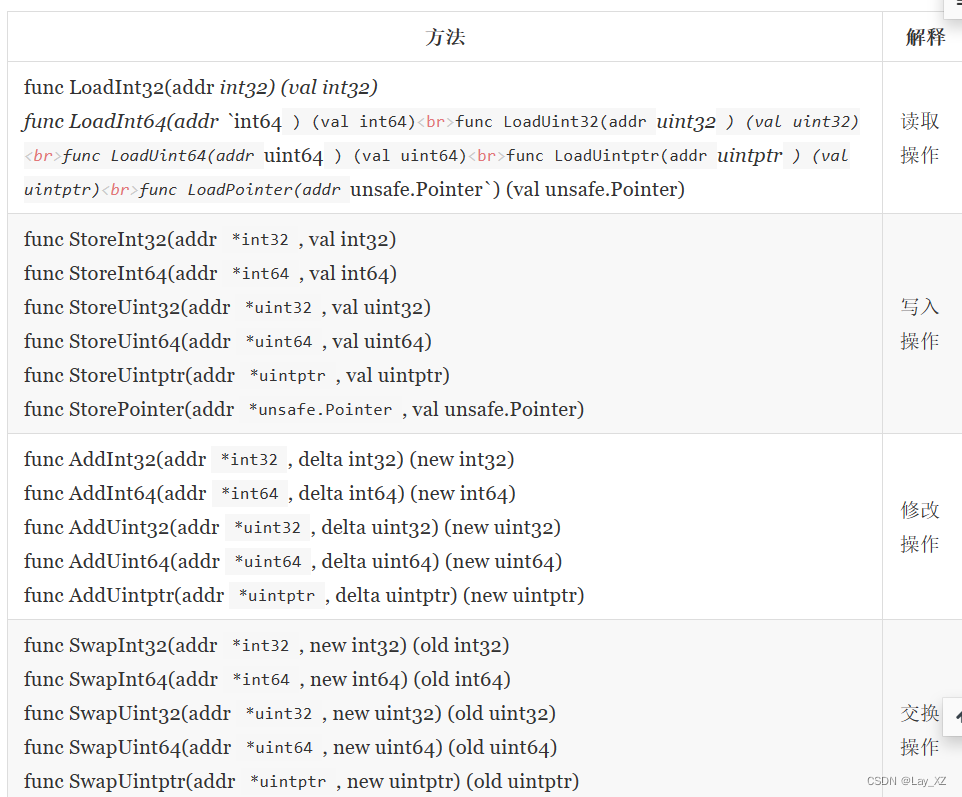 Go学习（九）：并发编程2-CSDN博客