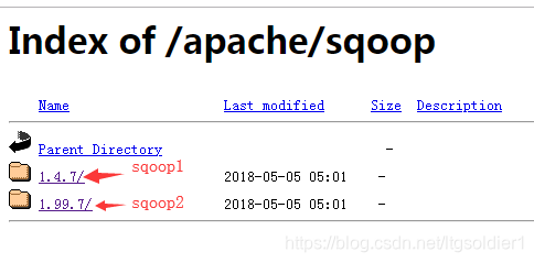 SQOOP数据迁移实战-CSDN博客