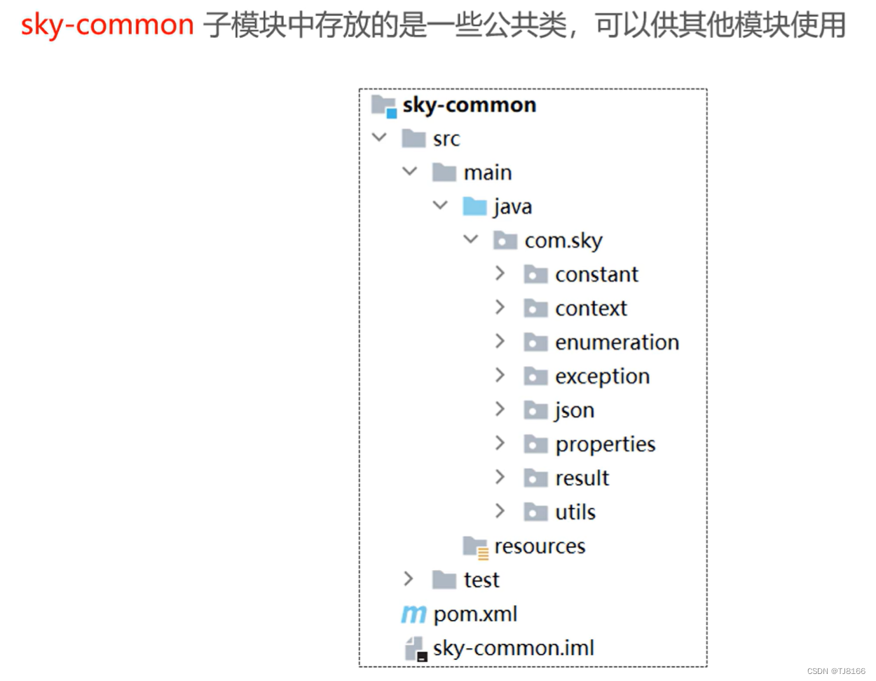 苍穹外卖项目笔记，按Day分_找不到或无法加载主类 com.sky.skyapplication-CSDN博客