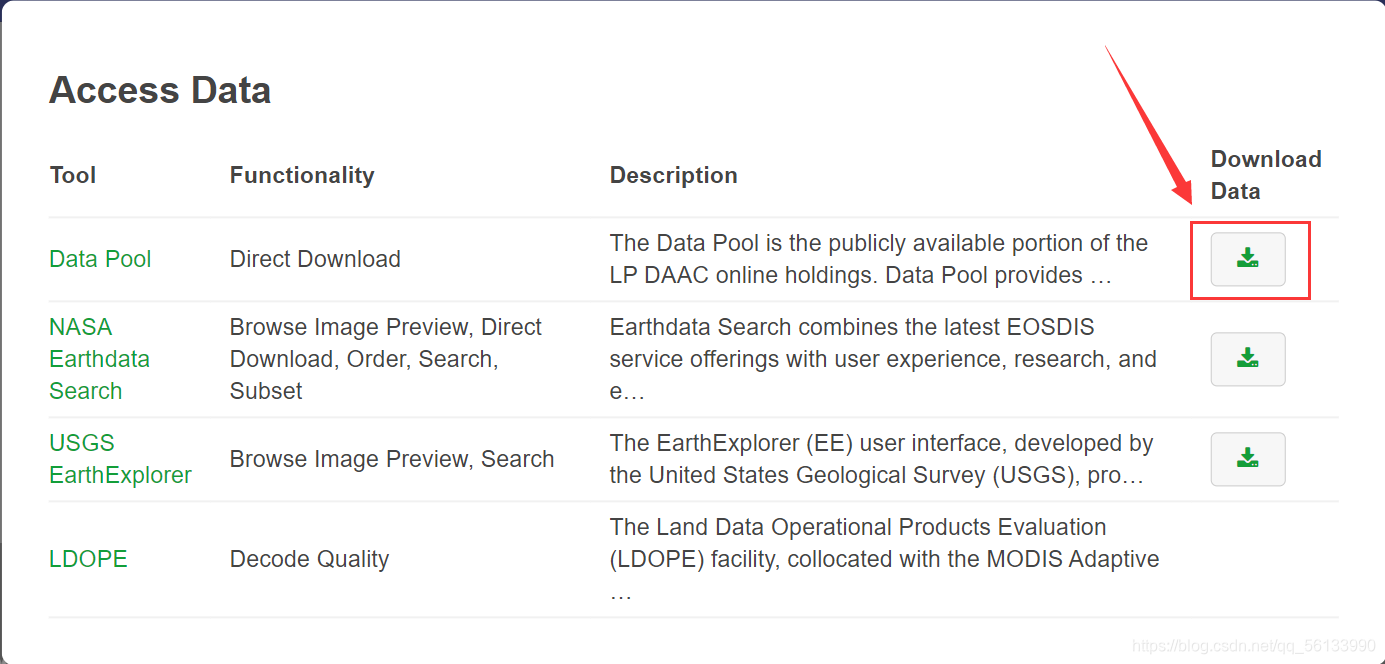 用MODIS数据借助MATLAB绘制世界植被分布图_植被分布海拔金字塔图怎么做-CSDN博客