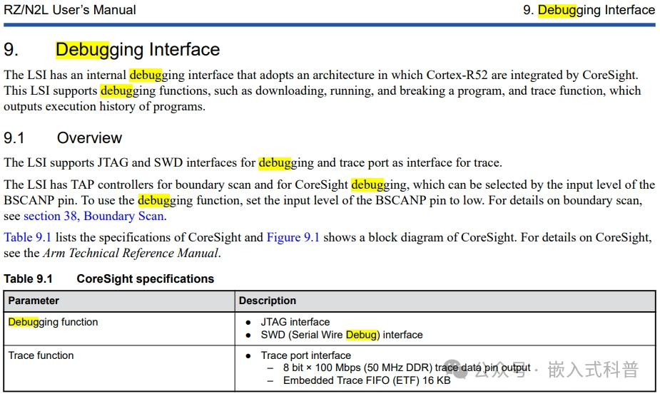 八、从0开始卷出一个新项目之瑞萨RZN2L 3.1.7 debug调试和下载_瑞萨软件debug-CSDN博客