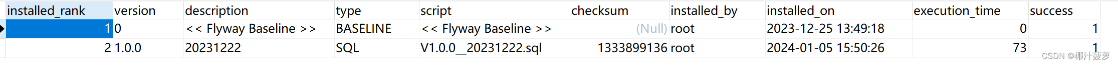 Flyway SpringBoot中使用_github flyway springboot-CSDN博客