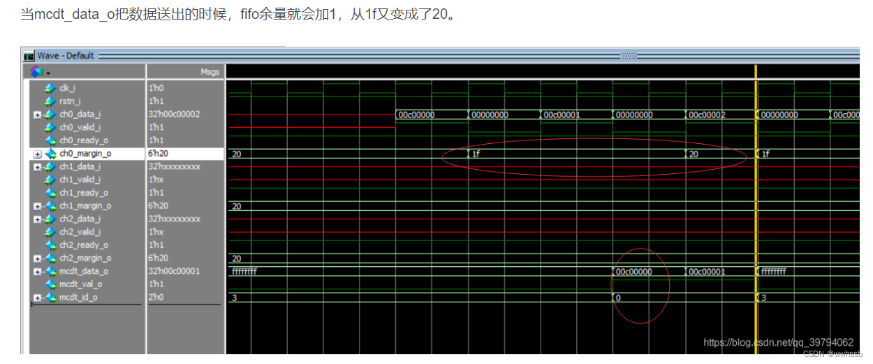 MCDF-lab0_mcdf lab0-CSDN博客