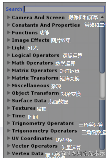 【ASE入门学习】ASE入门系列——序章_ase节点-CSDN博客