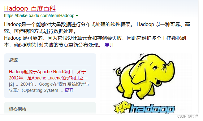 什么是hadoop，你懂不懂啊，不懂还不来看_你了解hadoop？-CSDN博客