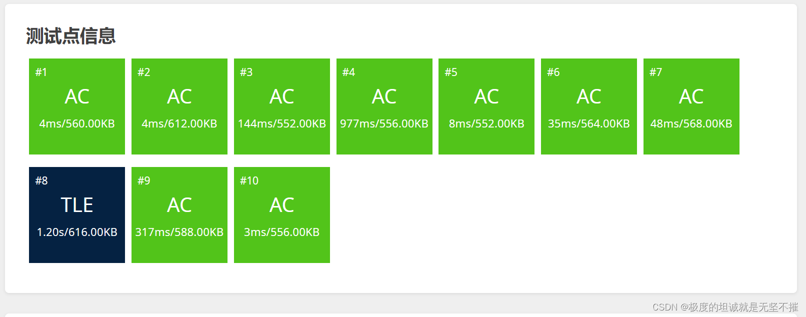 2024/1/18 DFS BFS-CSDN博客