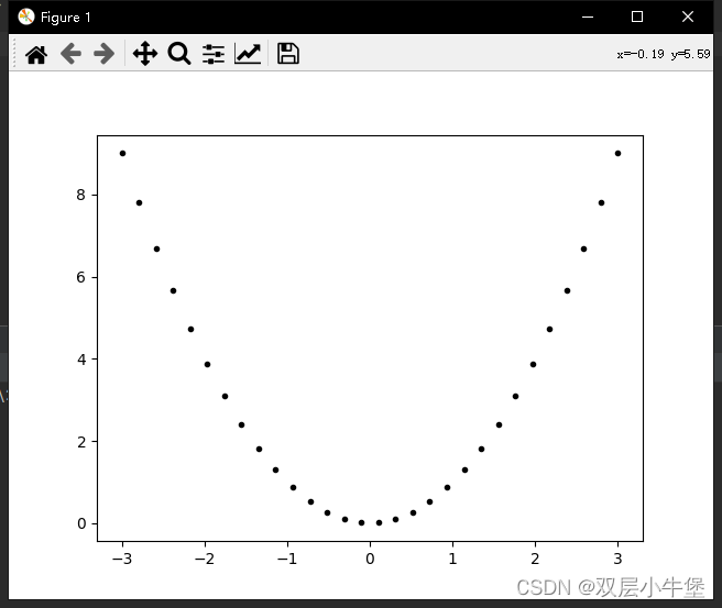 Matplotlib教程：Python数据可视化的基石-CSDN博客