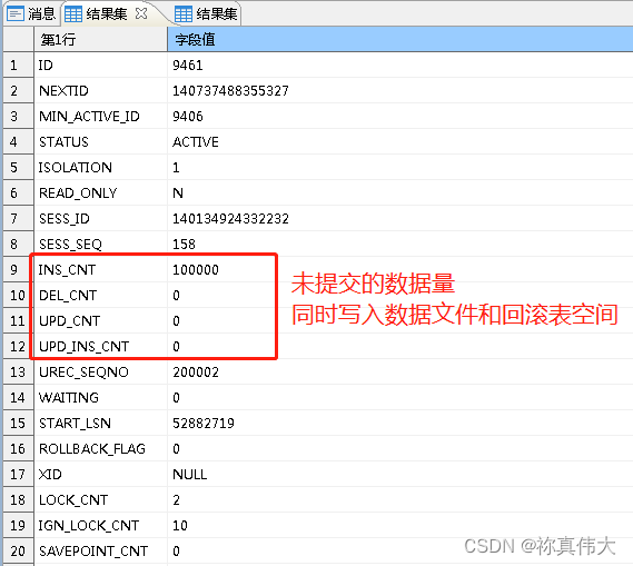 ROLL.DBF回滚表空间增长问题（达梦数据库）_达梦数据库roll.dbf-CSDN博客
