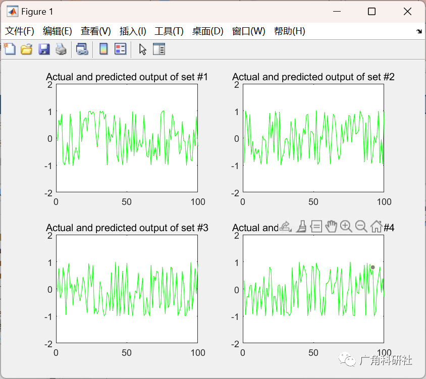 利用 Mlp（多层感知器）和 Rbf（径向基函数）神经网络解决的近似和分类示例问题（matlab代码实现）matlab荔枝科研社 讯飞ai开发者社区