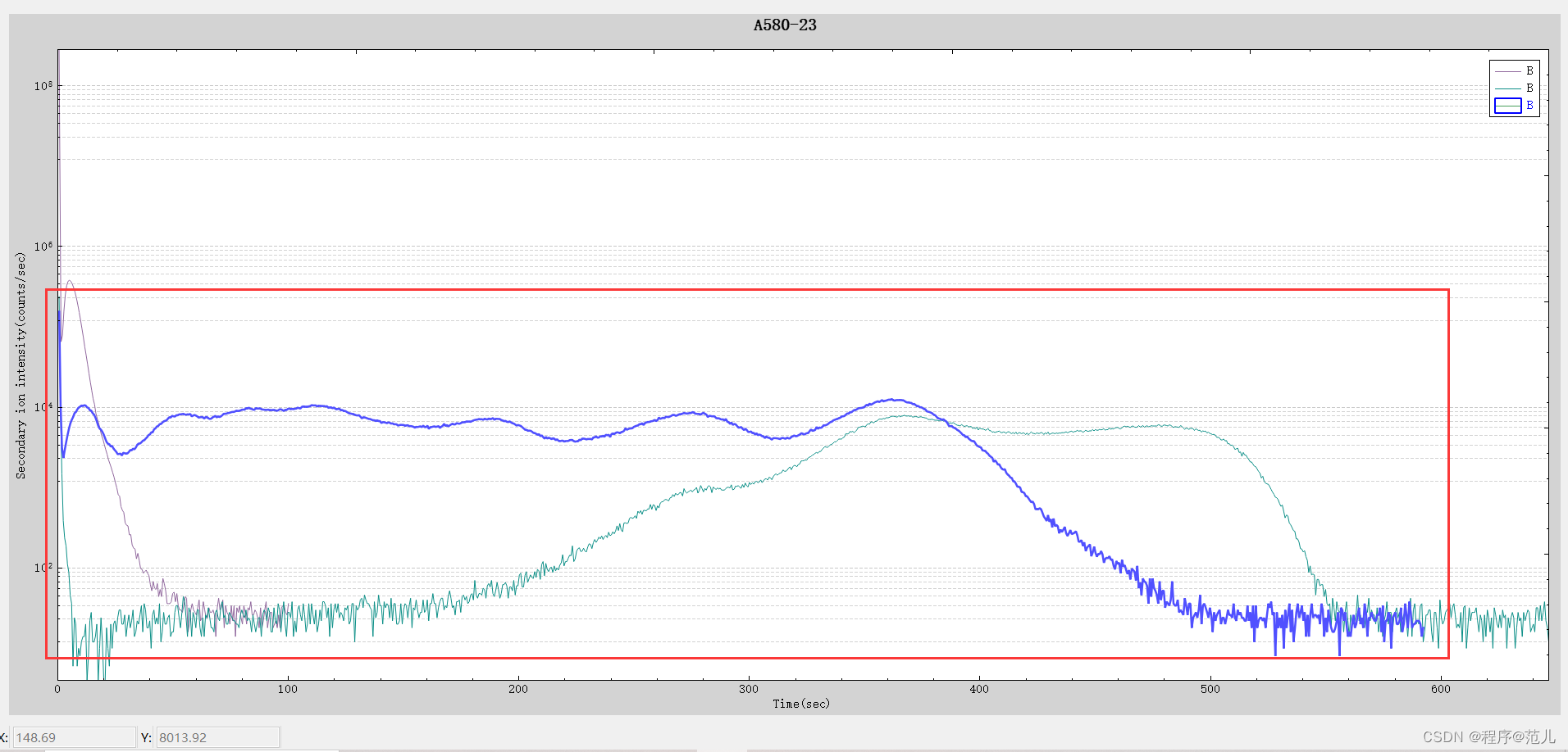 Qt-QCustomplot图像功能设计-曲线绘制-CSDN博客