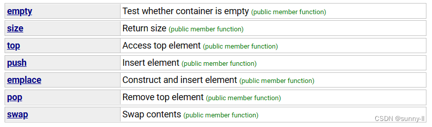 【C++/STL深度剖析】priority_queue 最全解析（什么是priority_queue? priority_queue的常用接口有哪些？）_priority queue-CSDN博客