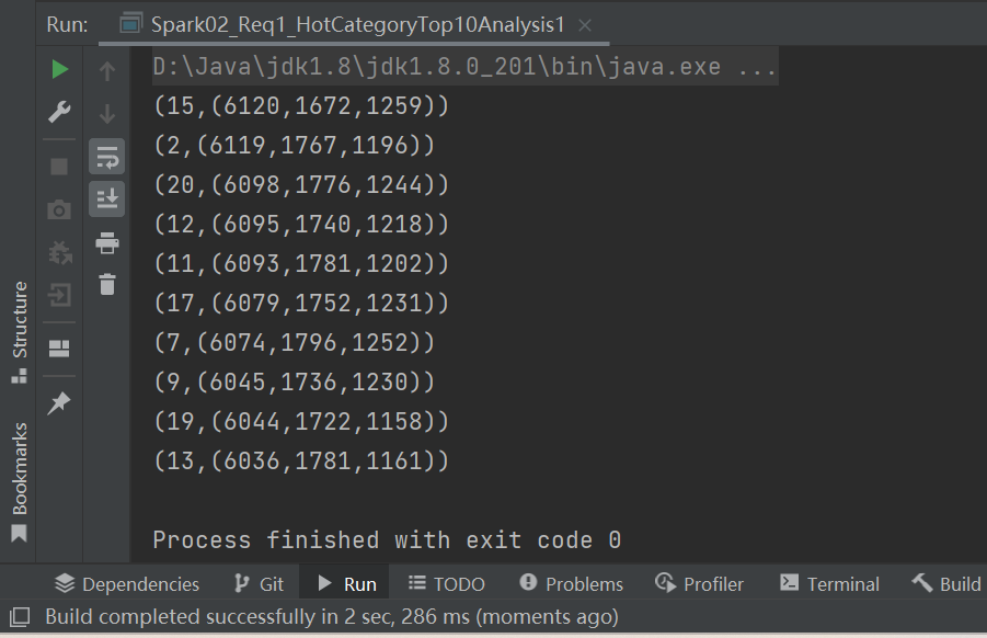 尚硅谷大数据技术Spark教程-笔记06【SparkCore（案例实操，电商网站）】_spark在线教程-CSDN博客